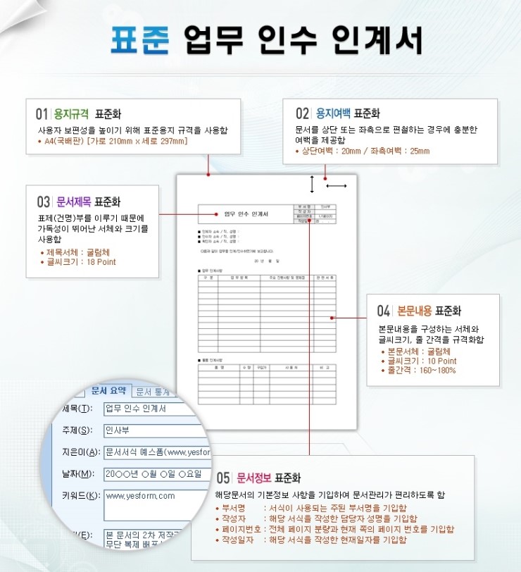 다른직원에게 업무를 넘겨주기 위한 업무인수인계 양식 네이버 블로그